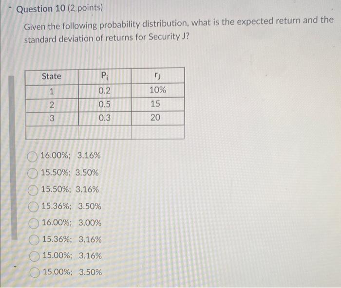 Solved Question 10 (2 points) Given the following | Chegg.com