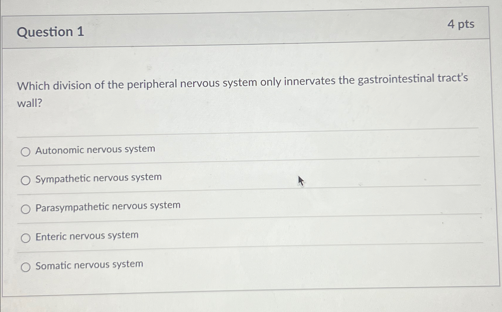 Solved Question 14 ﻿ptsWhich division of the peripheral | Chegg.com