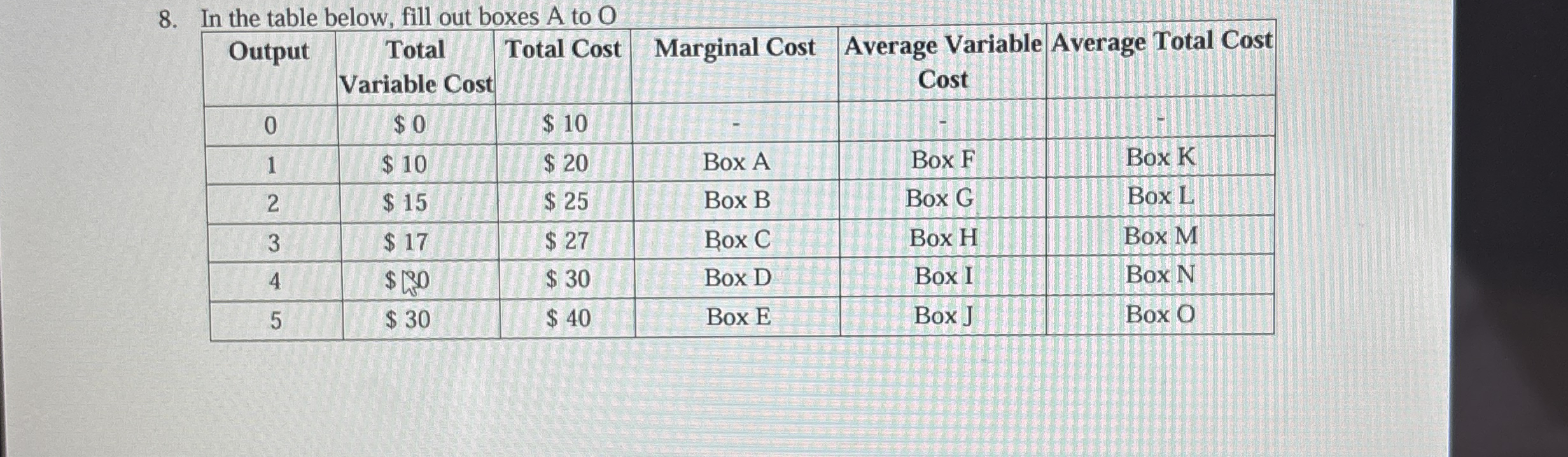 In the table below, fill out boxes A to | Chegg.com