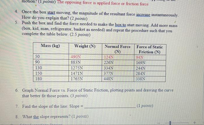 4. Once the box start moving, the magnitude of the | Chegg.com