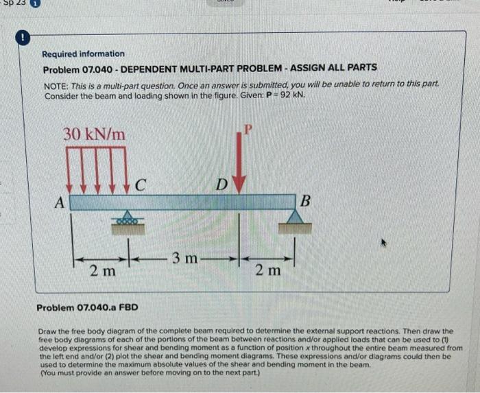 Solved Required information Problem 07.040 - DEPENDENT | Chegg.com