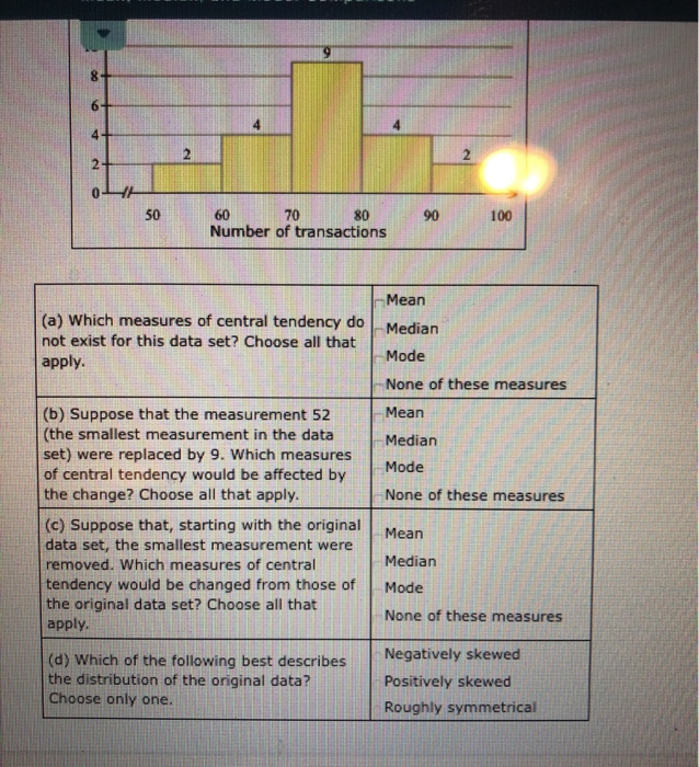 Solved USH Financial is examining the use of its midtown ATM | Chegg.com