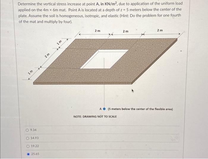 A uniformly distributed load acts on a flexible mat. | Chegg.com