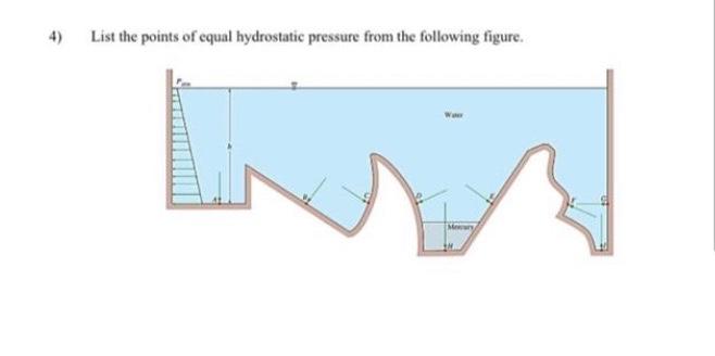 Solved 4) List the points of equal hydrostatic pressure from | Chegg.com
