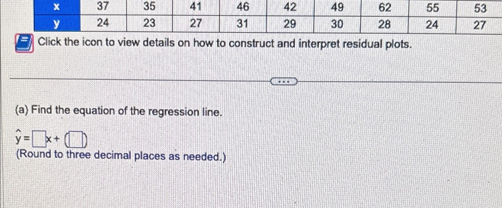 Solved (日)Click the icon to view details on how to construct | Chegg.com