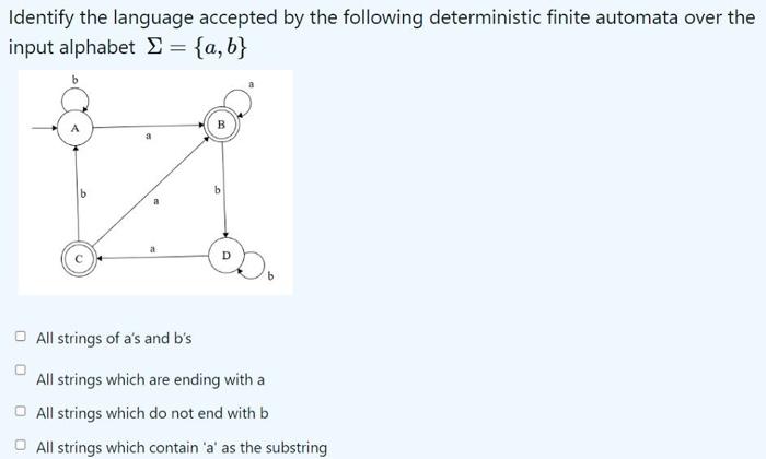 Solved Identify the language accepted by the following | Chegg.com