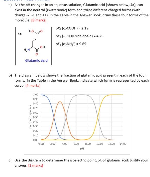 a) As the pH changes in an aqueous solution, Glutamic | Chegg.com