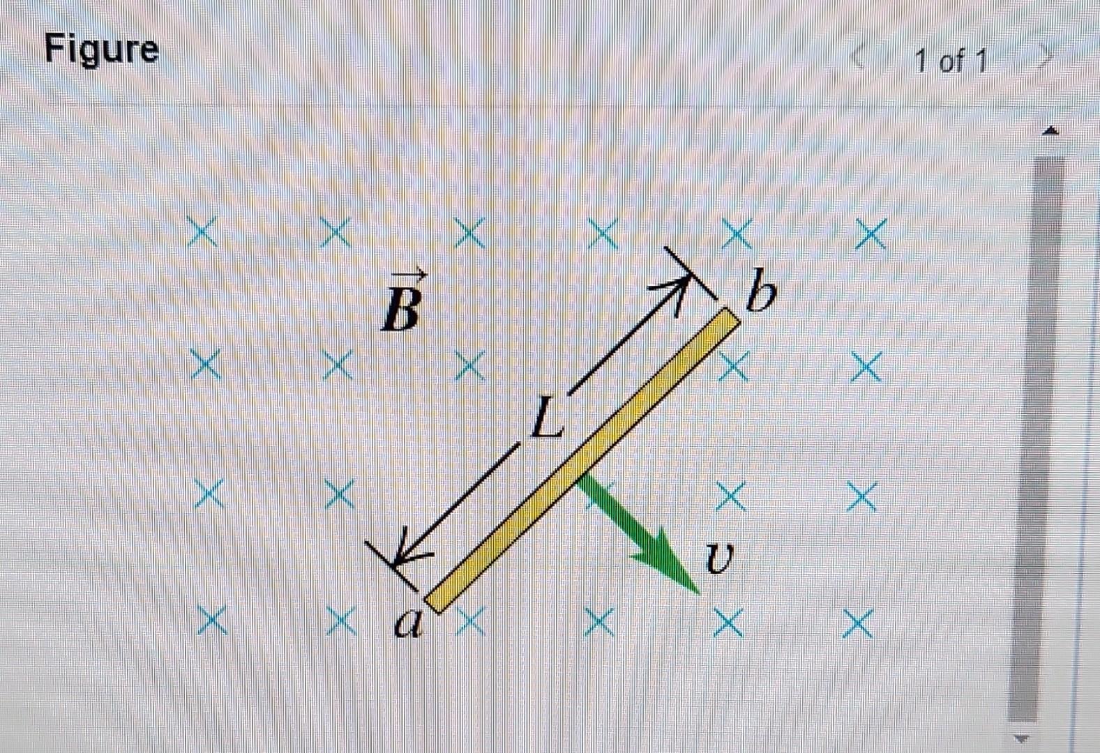 Solved In the figure (Figure 1 ) a conducting rod of length | Chegg.com