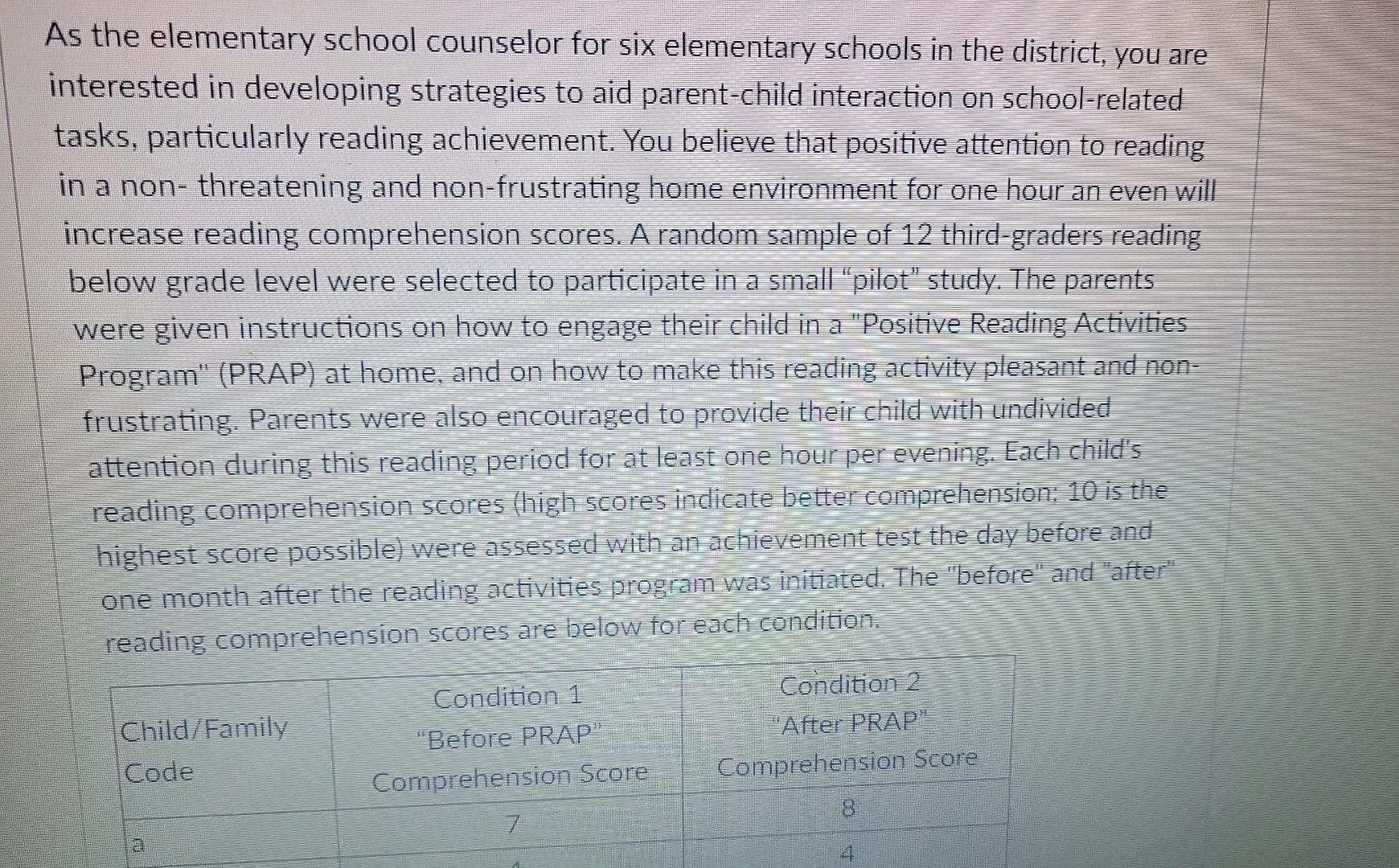 As the elementary school counselor for six elementary | Chegg.com