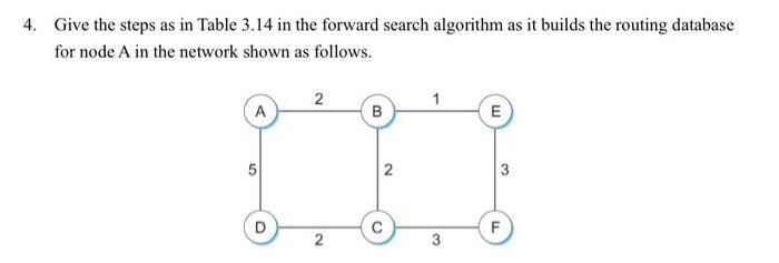 4 Give The Steps As In Table 3 14 In The Forward