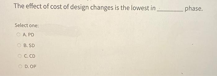 Solved The effect of cost of design changes is the lowest in | Chegg.com