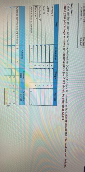 Solved How do I calculate the amount of interest capitalized | Chegg.com