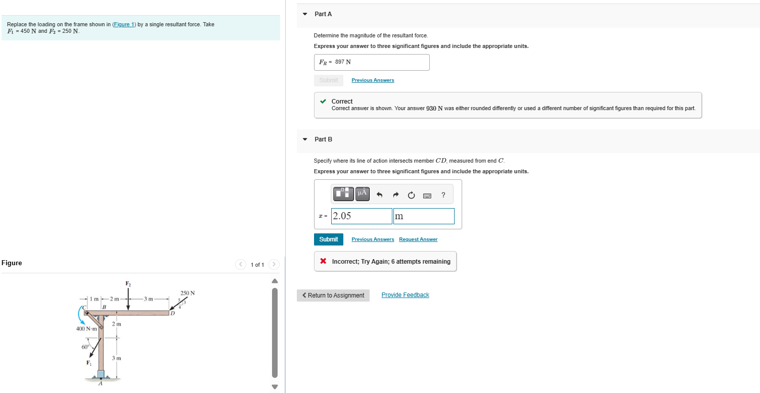 Solved Replace the loading on the frame shown in (Figure 1) | Chegg.com
