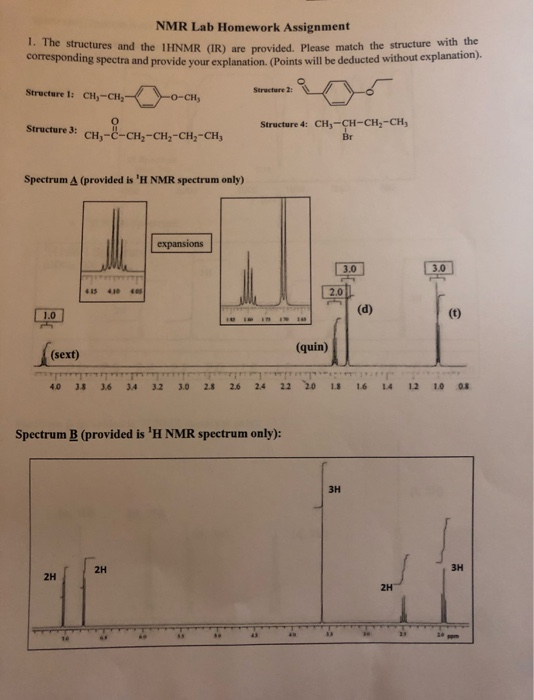Solved NMR Lab Homework Assignment structures and the IHNMR | Chegg.com