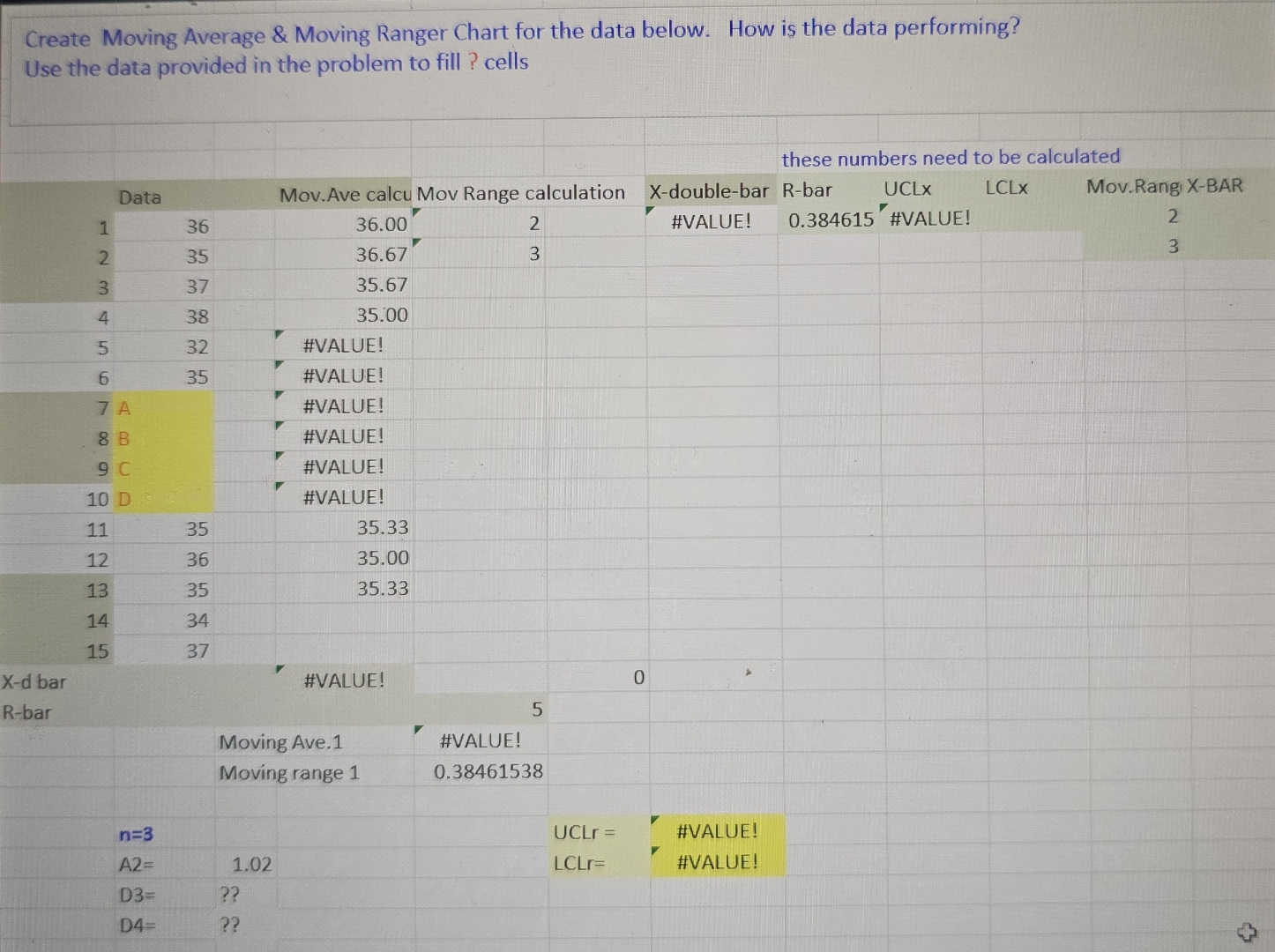 Solved Create Moving Average & Moving Ranger Chart for the | Chegg.com