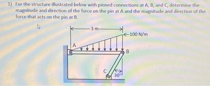 Solved 1) For the structure illustrated below with pinned | Chegg.com