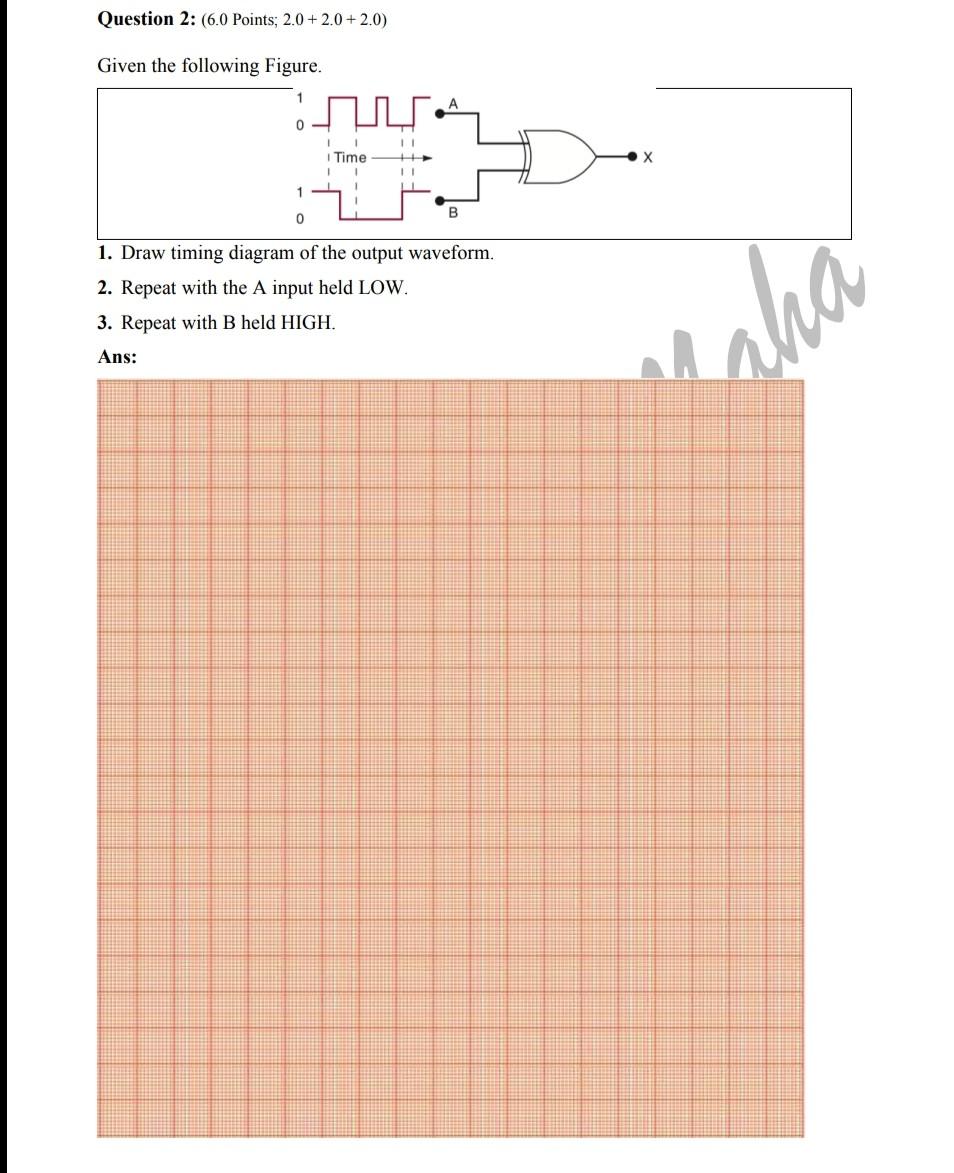 Solved Given the following Figure. 1. Draw timing diagram of | Chegg.com