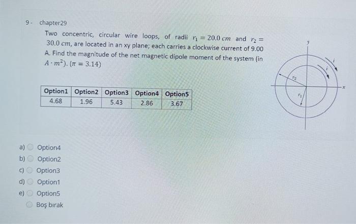 Solved 9 - chapter29 Two concentric, circular wire loops, of | Chegg.com