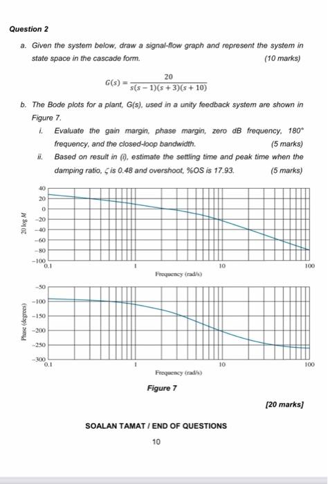 Solved Question 2 a. Given the system below, draw a | Chegg.com