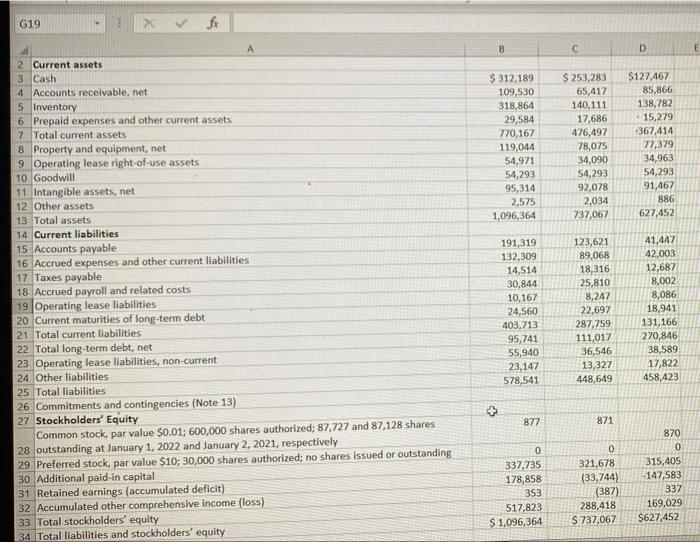 Solved Your Case Study: Historical Financial Analysis | Chegg.com