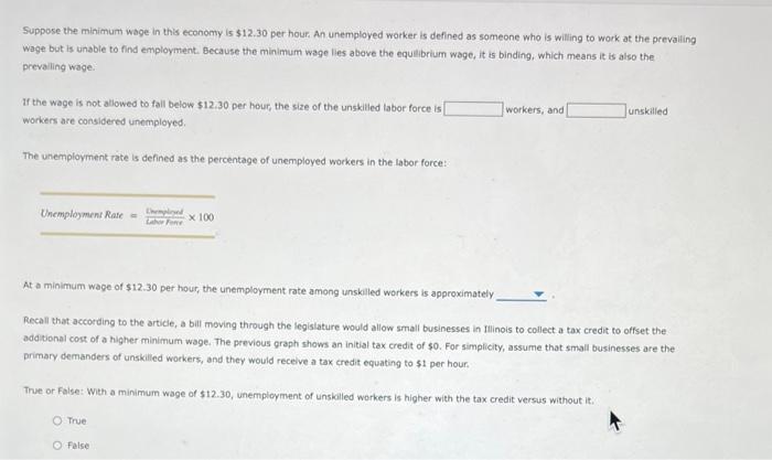Solved 2. The connection between macroeconomics and | Chegg.com