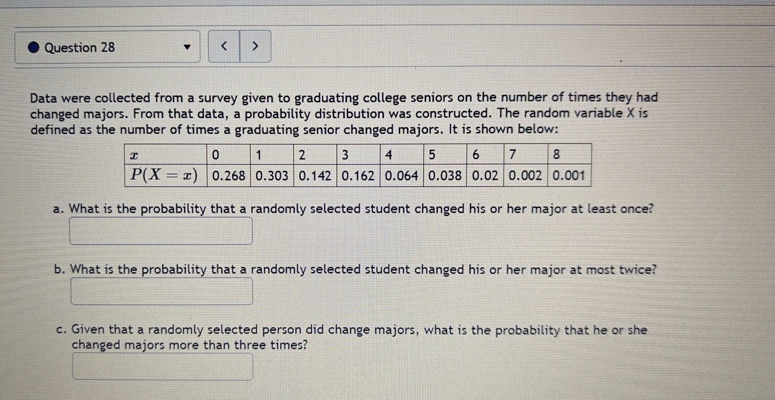 Solved Question 28 Data were collected from a survey given | Chegg.com