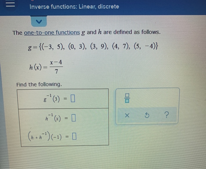 Solved = Inverse functions: Linear, discrete N The | Chegg.com