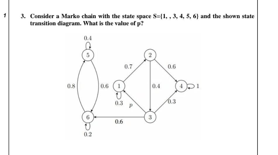 Solved 1 3. Consider a Marko chain with the state space | Chegg.com