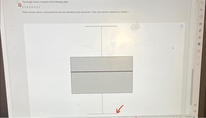 Solved (x) the mage shows a boeptst of the fosonveg dida | Chegg.com
