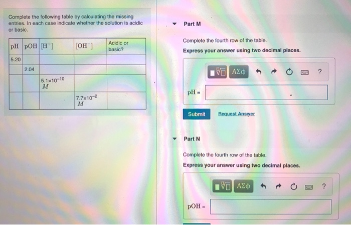Solved Complete the following table by calculating the | Chegg.com