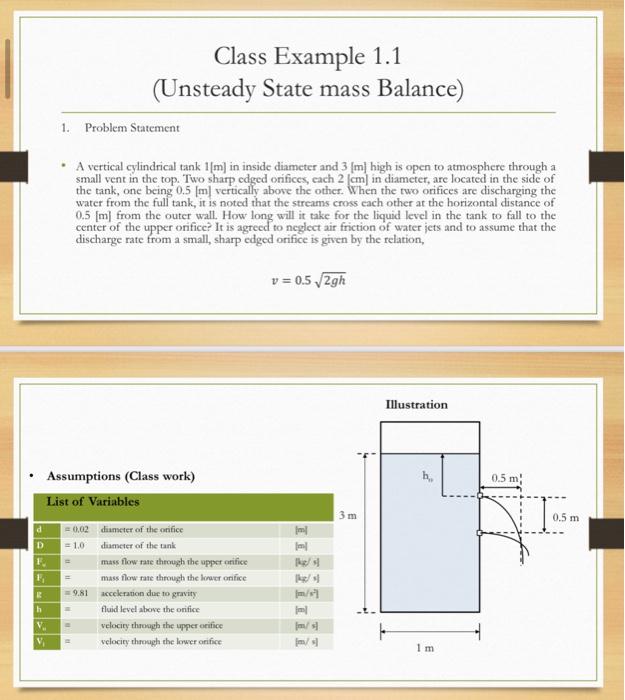 Solved Class Example 1.1 (Unsteady State mass Balance) 1. | Chegg.com