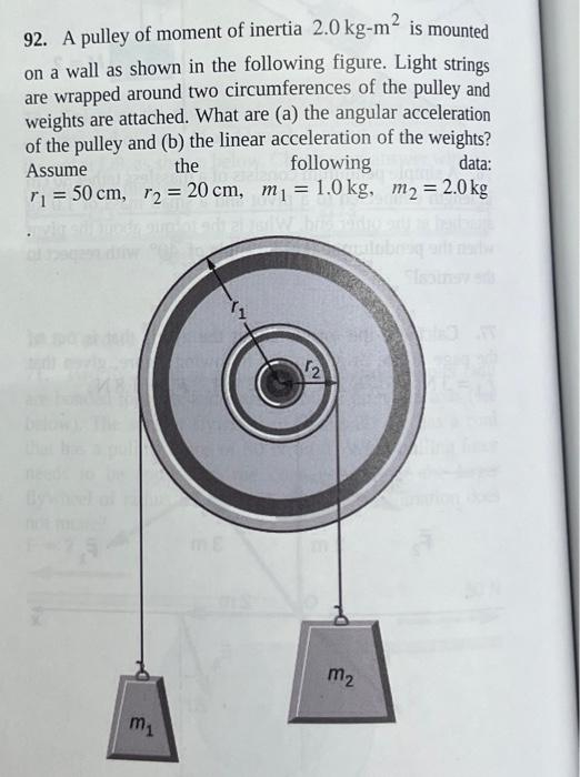 Solved 92. A pulley of moment of inertia 2.0 kg−m2 is | Chegg.com
