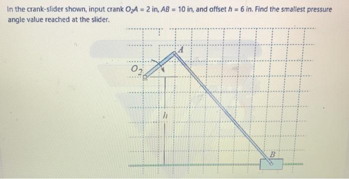 Solved In the crank-slider shown, input crank O2A=2 in, | Chegg.com