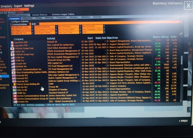 Solved Based on the given screen, which of the following can | Chegg.com