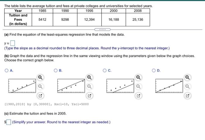 Solved The table lists the average tuition and fees at | Chegg.com