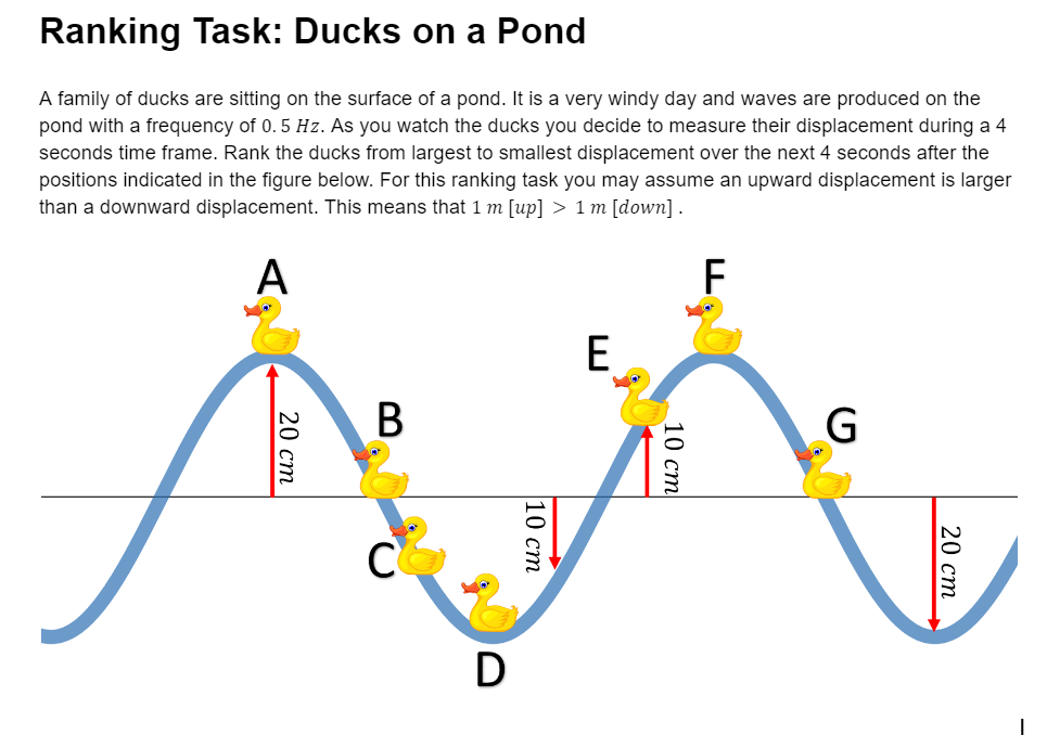 Solved Ranking Task: Ducks on a PondA family of ducks are | Chegg.com