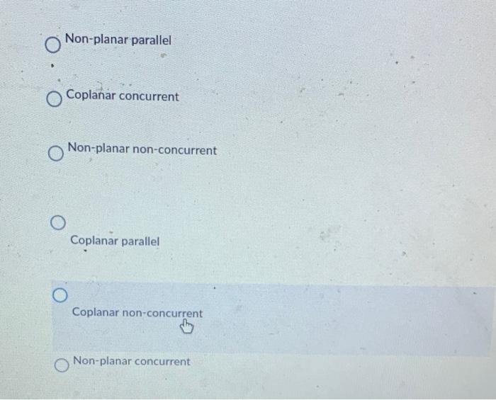 Solved Name this force system Non-planar parallel Coplanar | Chegg.com
