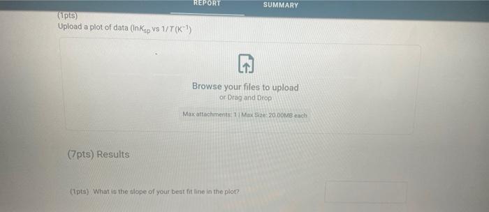 Solved (2.5pts) Enthalpy and Entropy Changes of Dissolving | Chegg.com