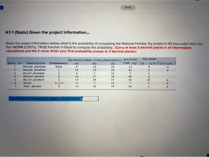 Solved Saved A7-1 (Static) Given the project information... | Chegg.com