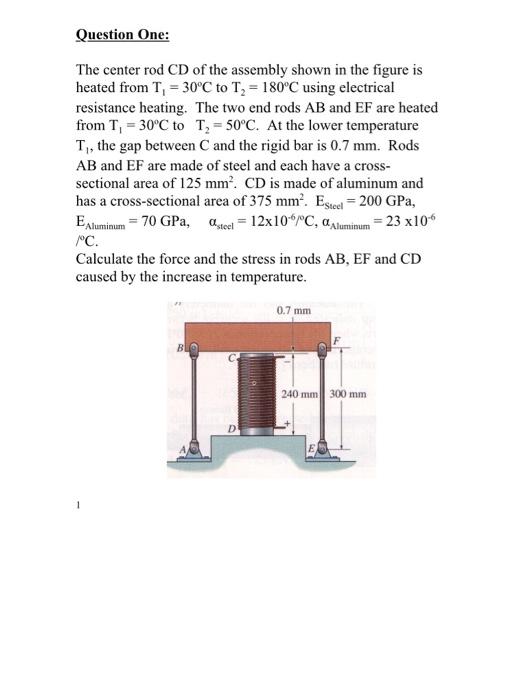 Solved Question One: The center rod CD of the assembly shown | Chegg.com