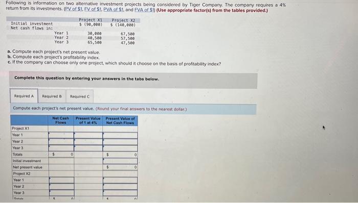 Solved \r\nCompute each project's profitability | Chegg.com