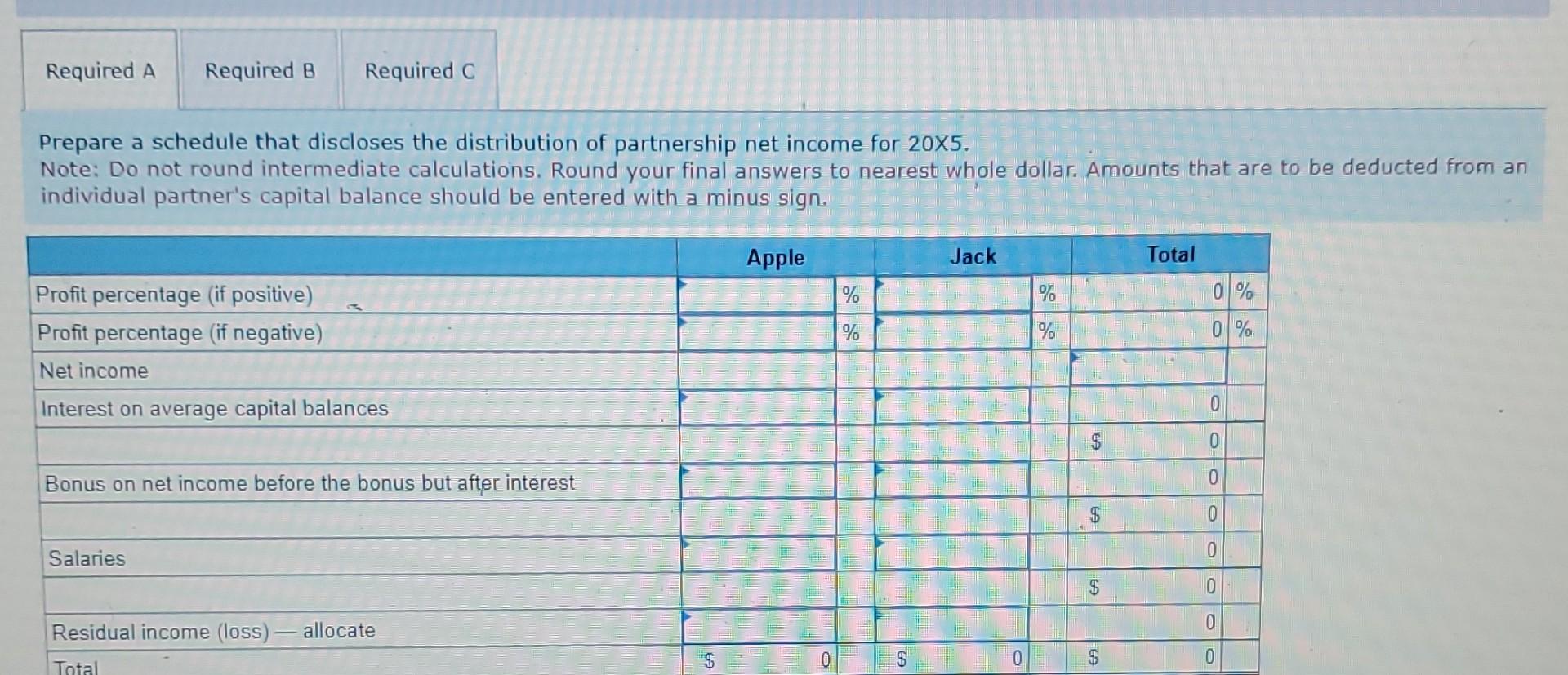 Solved Prepare the statement of partners' capital at | Chegg.com