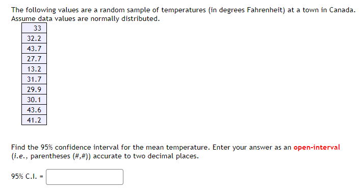Solved The following values are a random sample of | Chegg.com