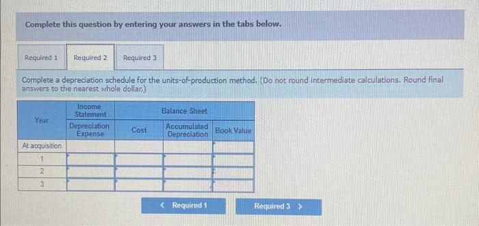 Solved Sonic Corporation purchased and installed electronic | Chegg.com