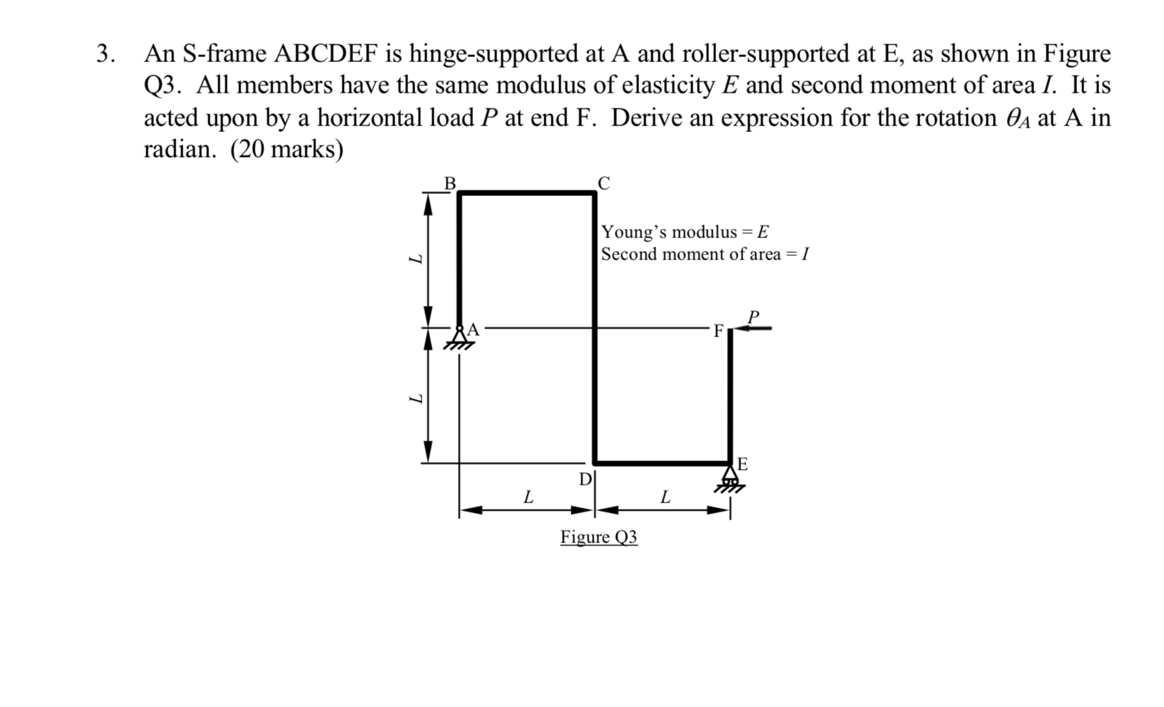 Solved An S-frame ABCDEF is hinge-supported at A and | Chegg.com