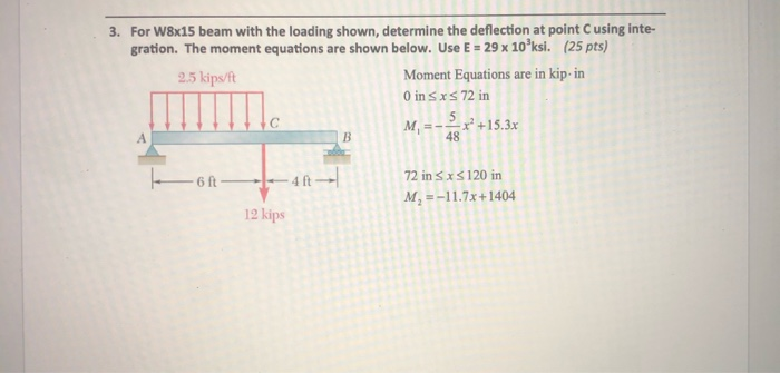Solved 3. For W8x15 beam with the loading shown, determine | Chegg.com
