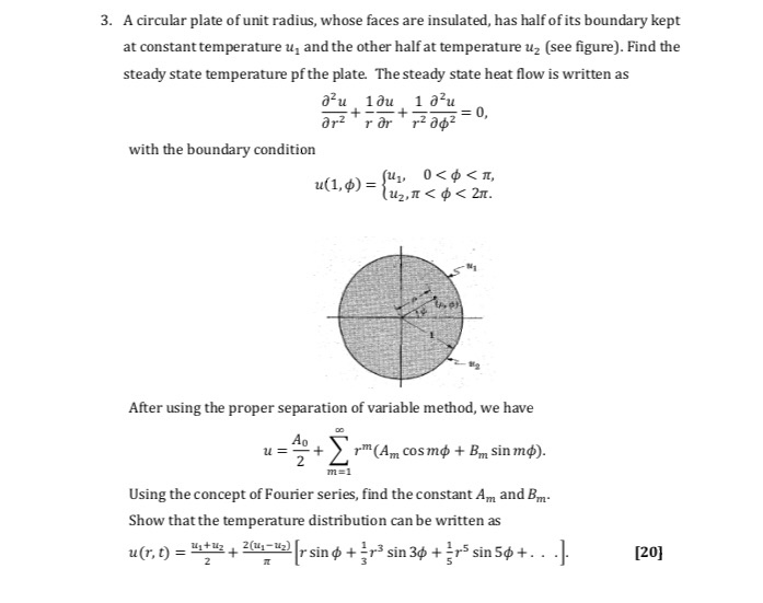 Solved 3. A circular plate of unit radius, whose faces are | Chegg.com