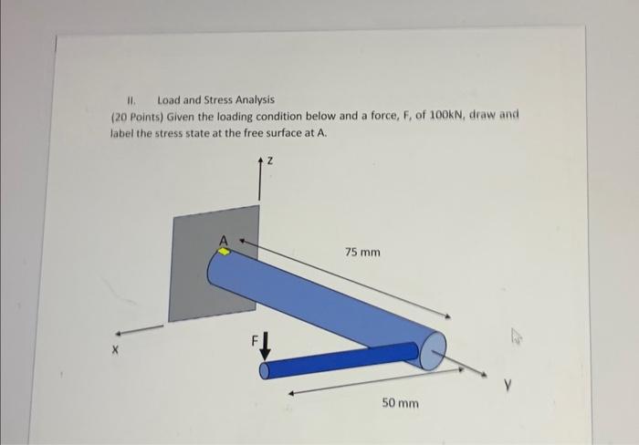 Solved 11. Load and Stress Analysis (20 Points) Given the | Chegg.com