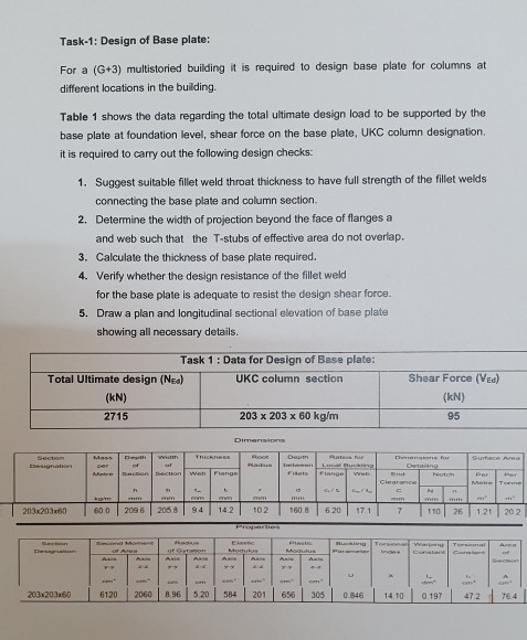 Task-1: Design of Base plate: For a (G+3) | Chegg.com