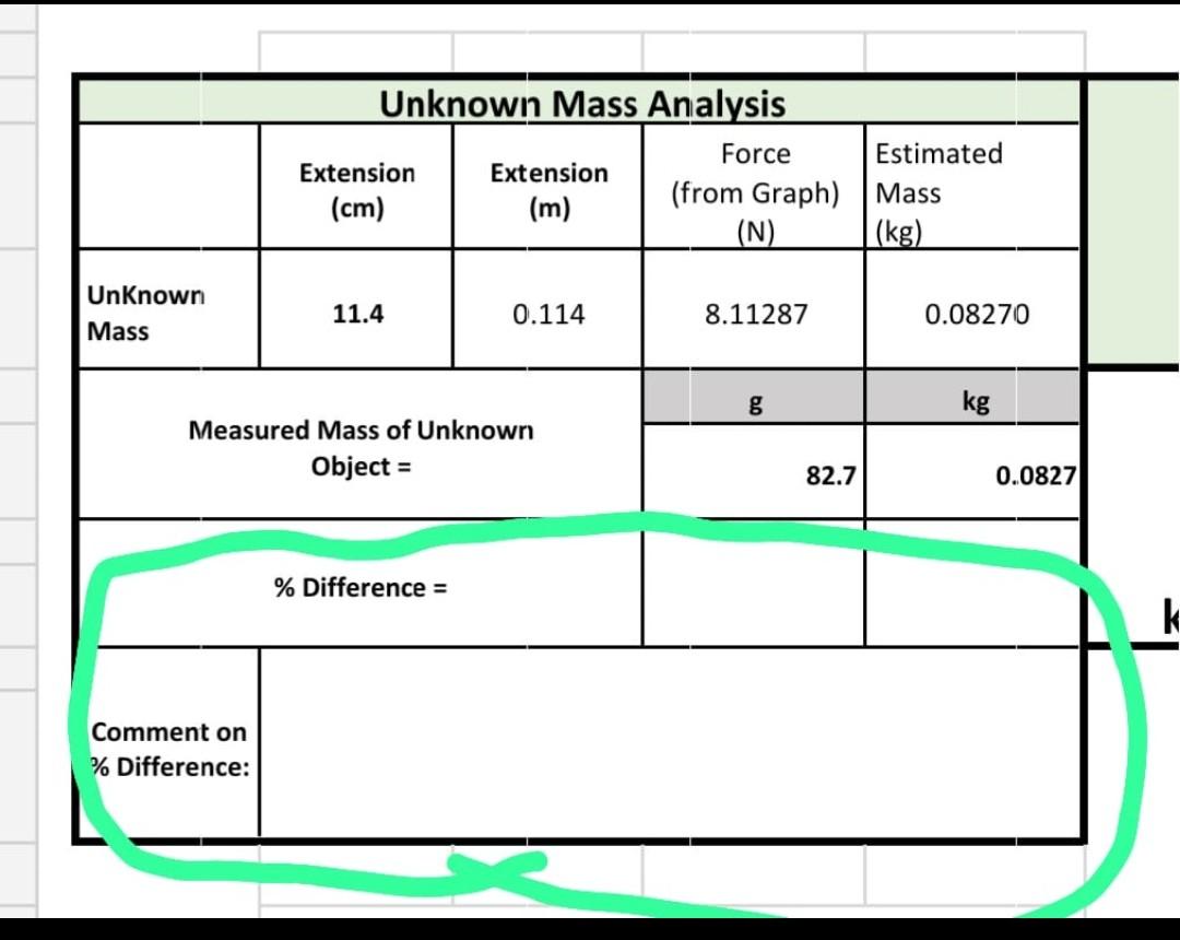 Solved Unknown Mass Analysis Unknown Mass \& Planet X | Chegg.com